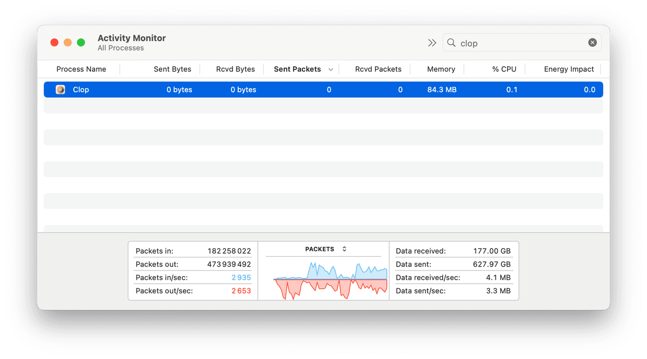Clop - Image, video, PDF and clipboard optimiser