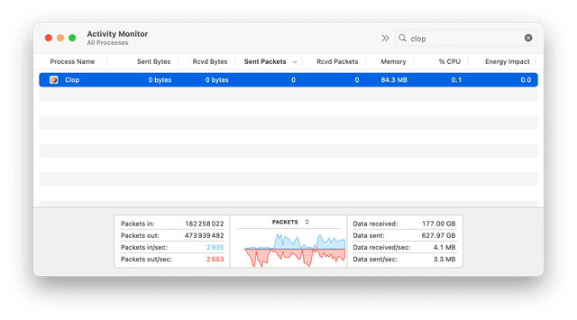 Clop - Image, video, PDF and clipboard optimiser